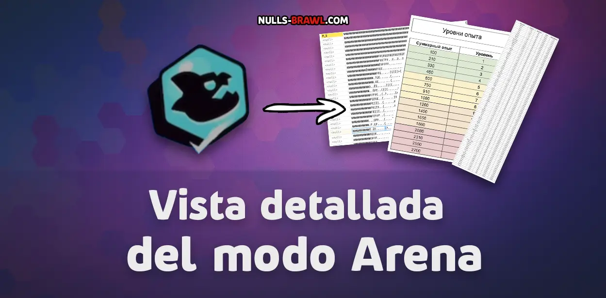 Vista detallada del modo Arena | Null's Brawl